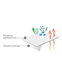 MICROGARD 2000 Coverall